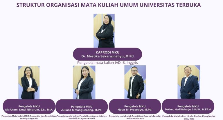 Layanan Belajar UT – MKU – FKIP Universitas terbuka
